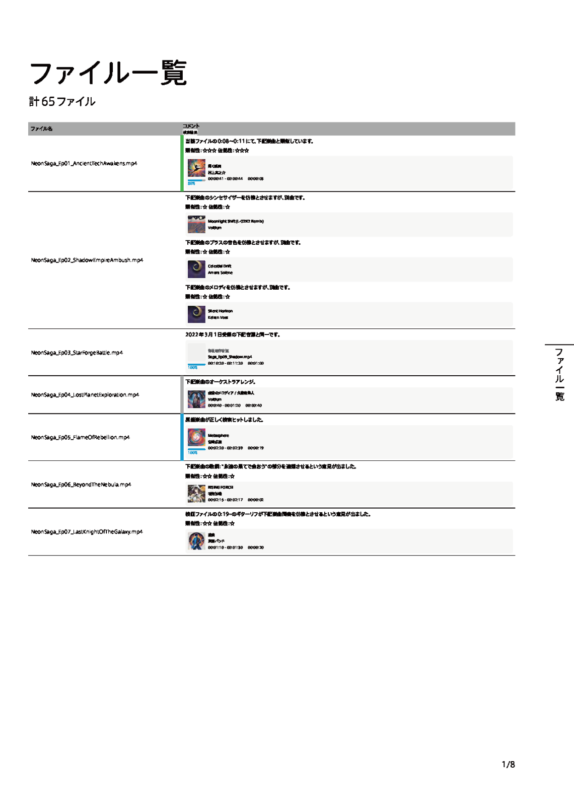 Music Gate Keeper | SOREMO